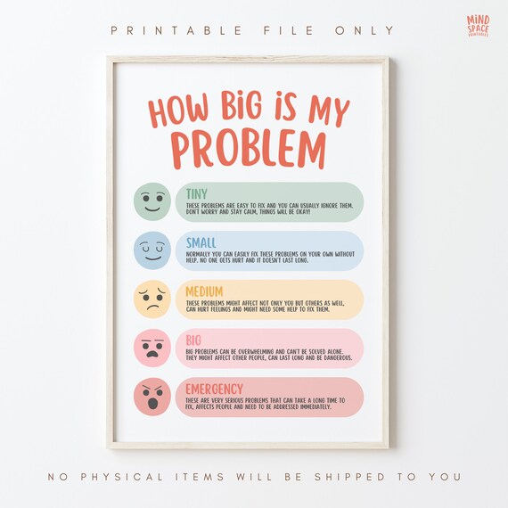 How Big is My Problem Size of the Problem Poster Zones of - Etsy