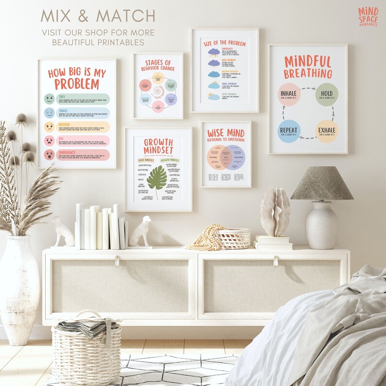 How Big is My Problem, Size of the Problem Poster, Zones of Regulation ...