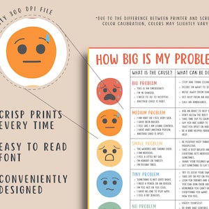 How Big is My Problem, Size of the Problem Poster, Self-regulation ...