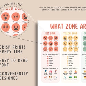What Zone Are You In? + Coping Skills for Kids Teens, Emotional Zones ...