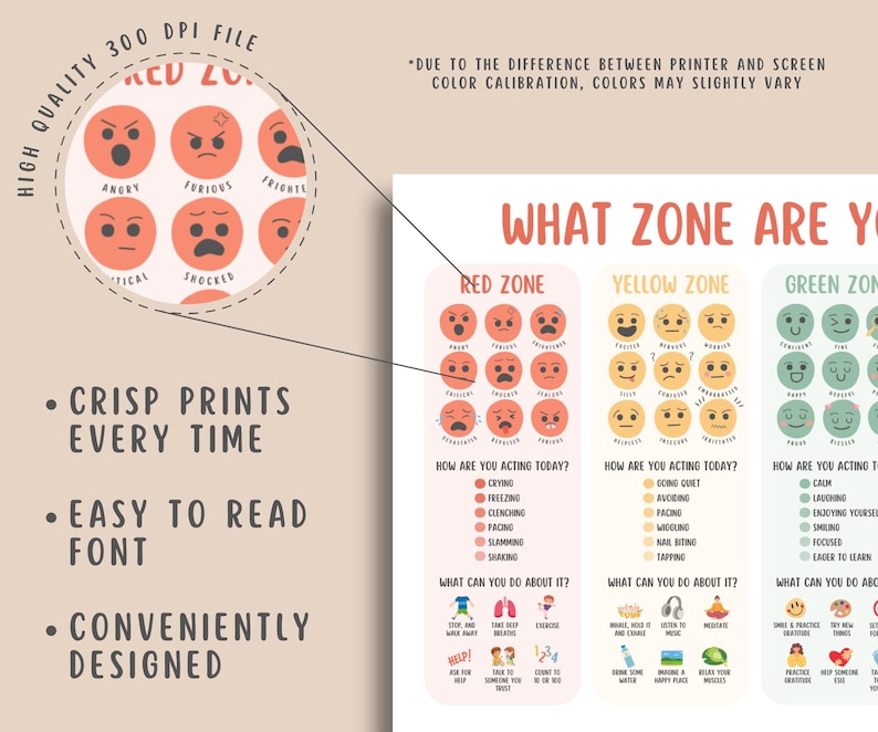 What Zone Are You In? + Coping Skills for Kids Teens, Emotional Zones ...