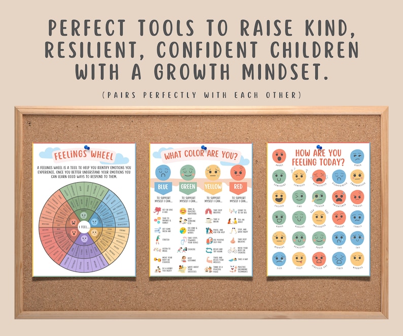 Feelings Wheel Print for Kids & Teens, Emotions Wheel Printable ...