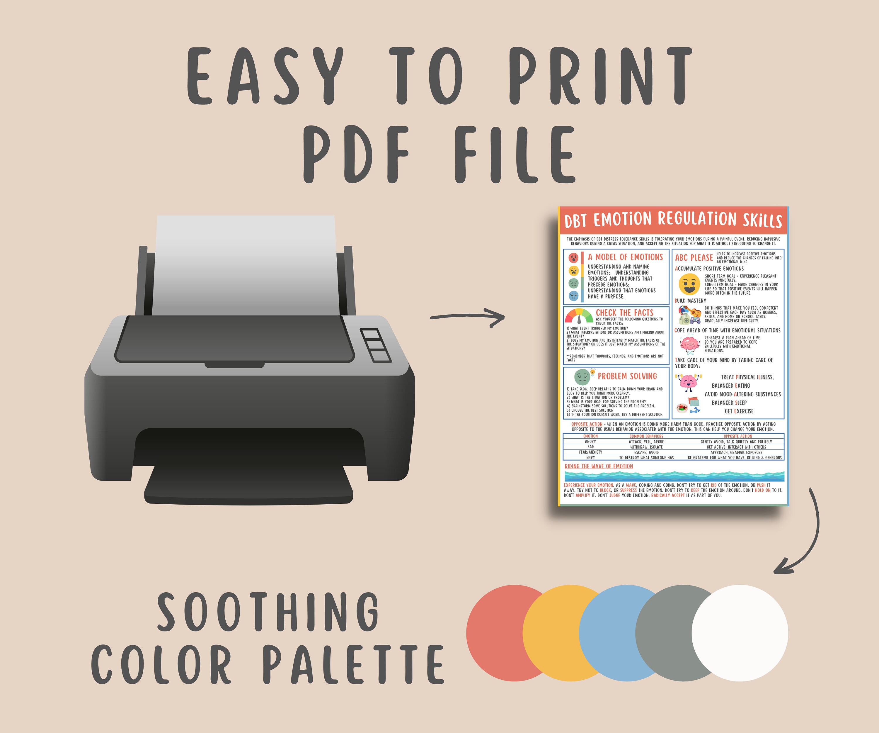 DBT Emotion Regulation Coping Skills Handout Teens Kids Adults ...