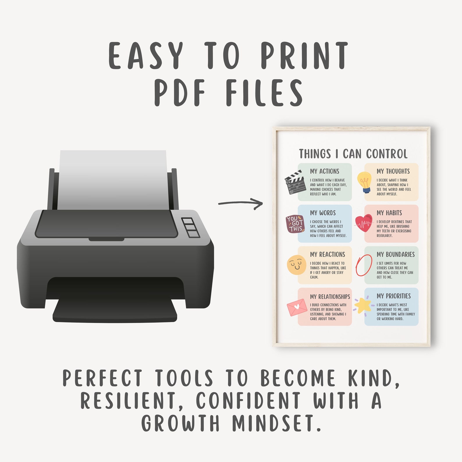 Circle of Control Poster Set of 2, Things I Can Control Calm Down ...