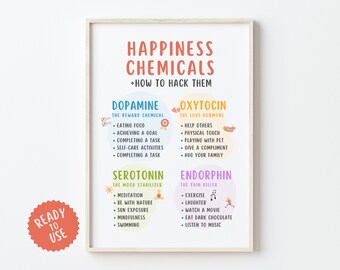 Happy Chemicals Therapy Office Decor Mental Health Poster - Etsy