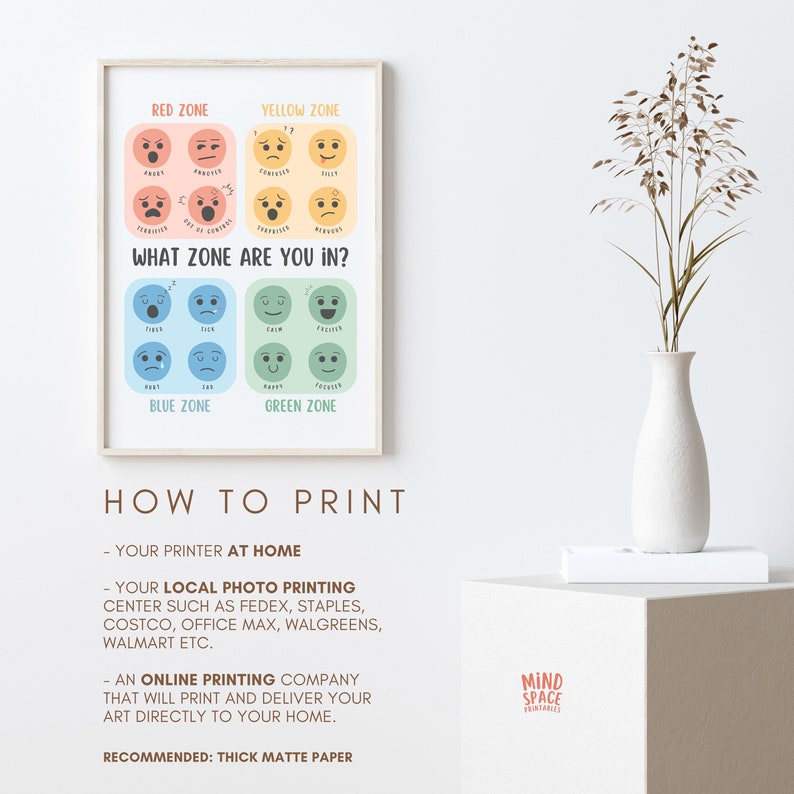 Zones Of Regulation Printable Feelings Poster Emotions Etsy