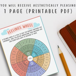 Feelings Wheel Print for Kids & Teens, Emotions Wheel Printable ...