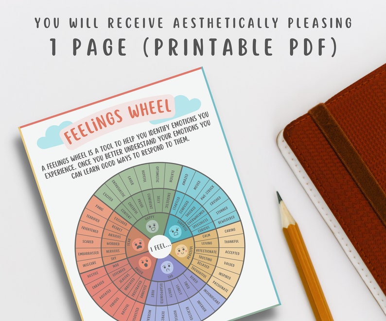 Feelings Wheel Print for Kids & Teens, Emotions Wheel Printable ...