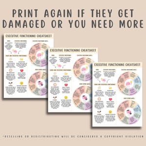 Executive Functioning Cheat Sheet, ADHD Coping Wheel, Emotional ...
