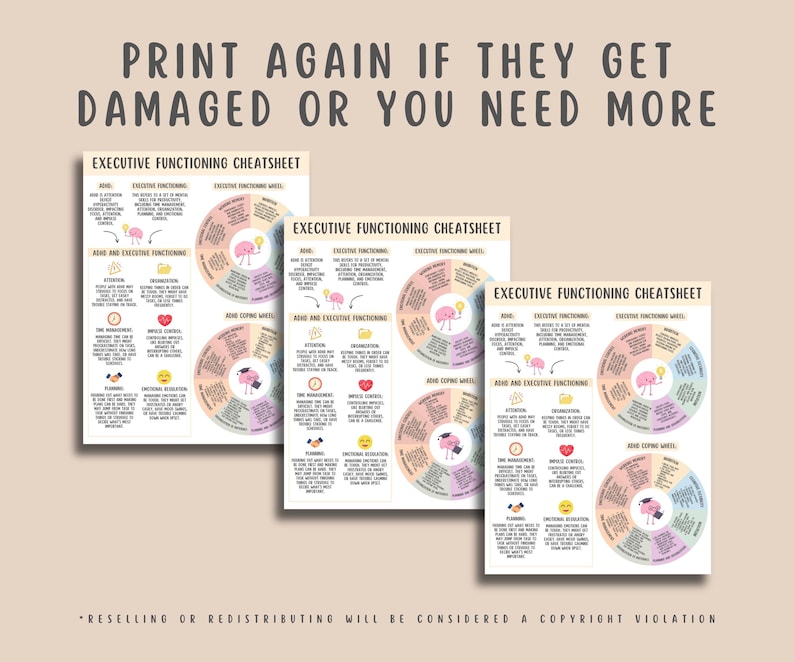 Executive Functioning Cheat Sheet, ADHD Coping Wheel, Emotional ...