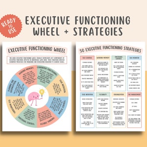 ADHD Executive Functioning Wheel With 50 Strategies, ADHD Coping ...