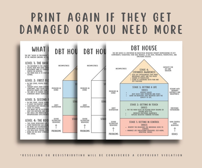 4 DBT House Worksheets, the Stages of Therapy, Dialectical Behavior ...