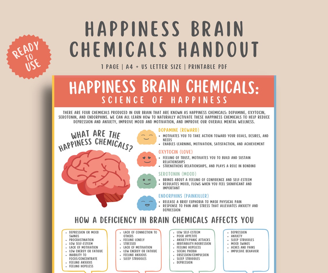 Happiness Brain Chemicals Handout for Kids, Teens & Adults, Dopamine ...