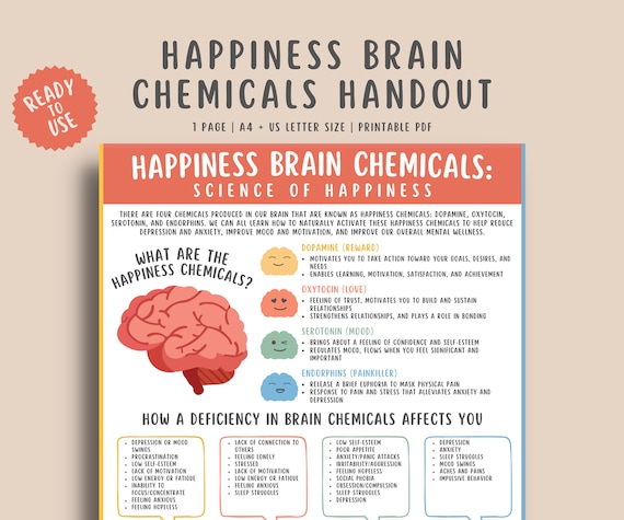 Serotonin And Dopamine Happiness
