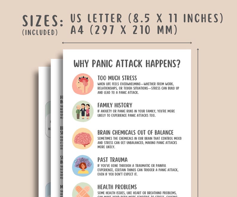 Understanding Panic Attacks (15 Pages), Panic Disorder Anxiety Coping ...