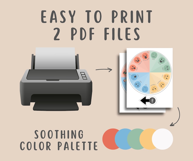 Feelings Wheel With Coping Skills Activity for Kids, Calming Corner ...