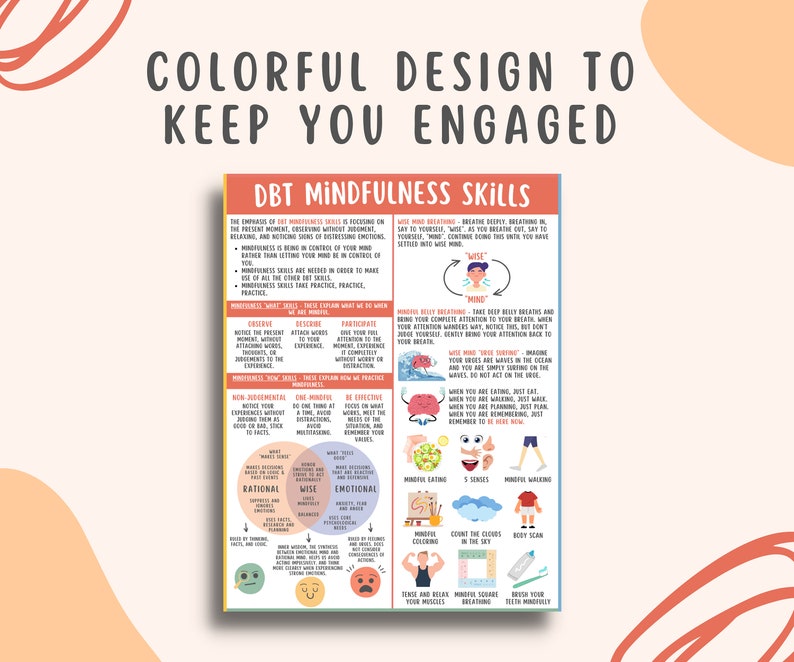 DBT Mindfulness Coping Skills Handout Teens Kids Adults - Etsy