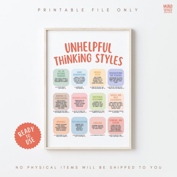 Unhelpful Thinking Styles Poster - Etsy