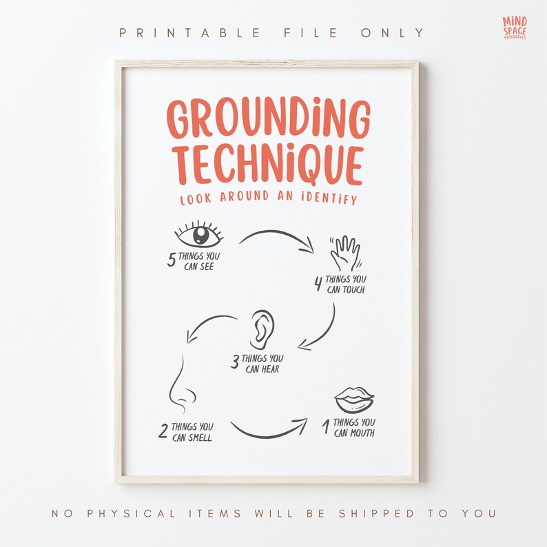 Grounding Technique Poster Coping Skills Calming Strategies - Etsy UK