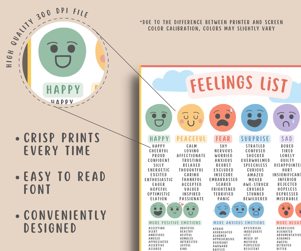 220 Feelings List for Kids & Teen Emotions Chart Social - Etsy