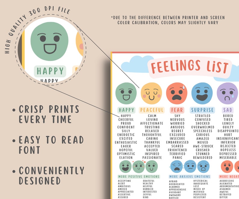 220 Feelings List for Kids & Teen Emotions Chart Social - Etsy