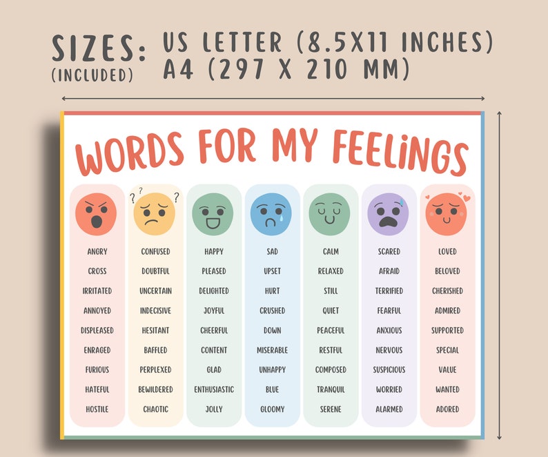 Words for My Feelings Poster Handout Emotion Chart Kids - Etsy