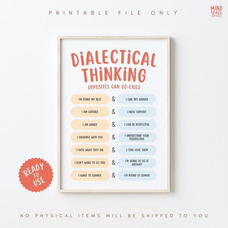 Dialectical Thinking Poster DBT Poster Therapy Wall Art - Etsy