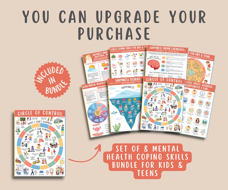 Circle of Control for Kids Teens Handout, Mental Health Digital ...