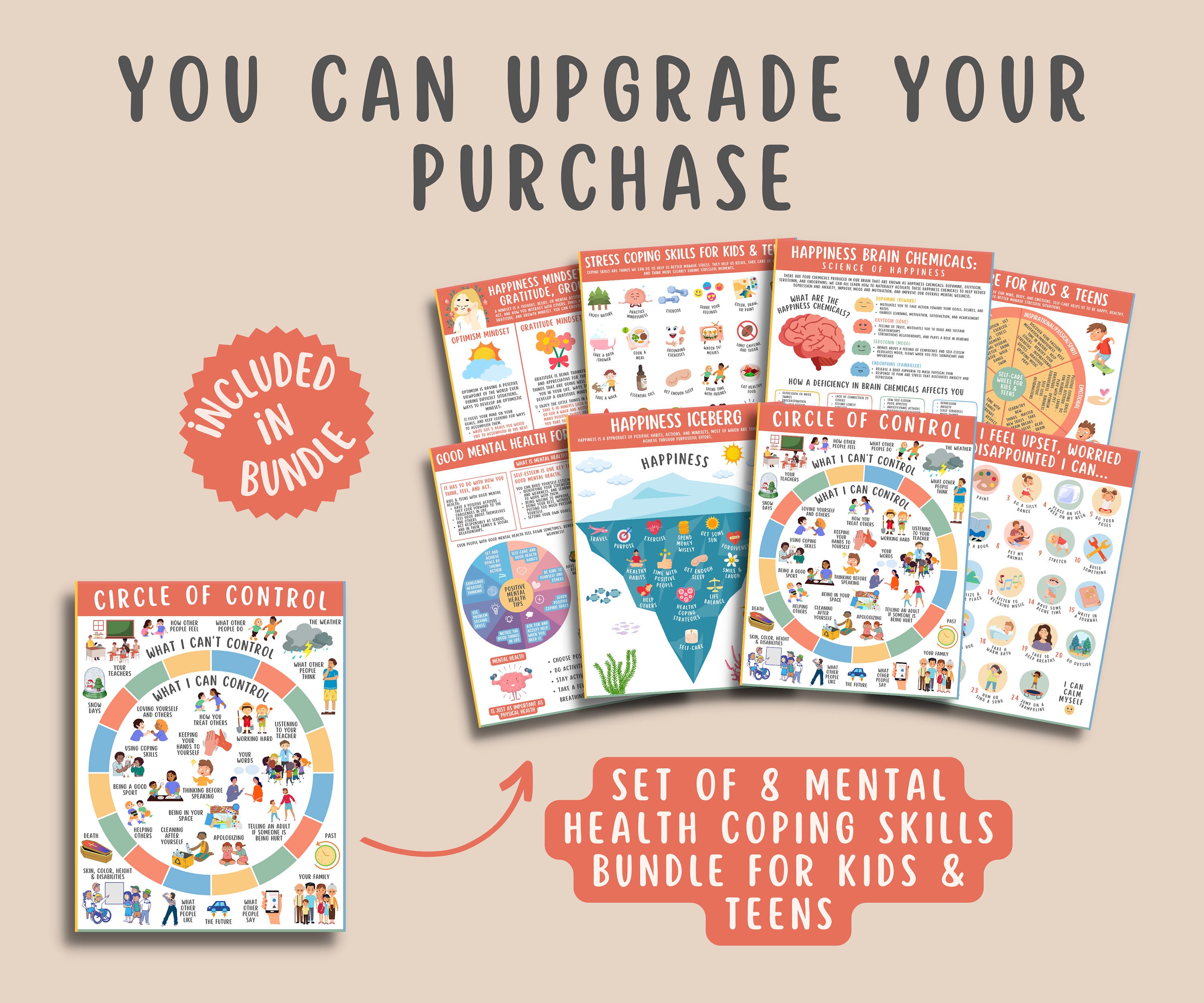 Circle of Control for Kids Teens Handout, Mental Health Digital ...
