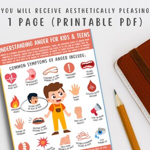 Anger Management Coping for Kids Teens, Understanding Anger Relief ...