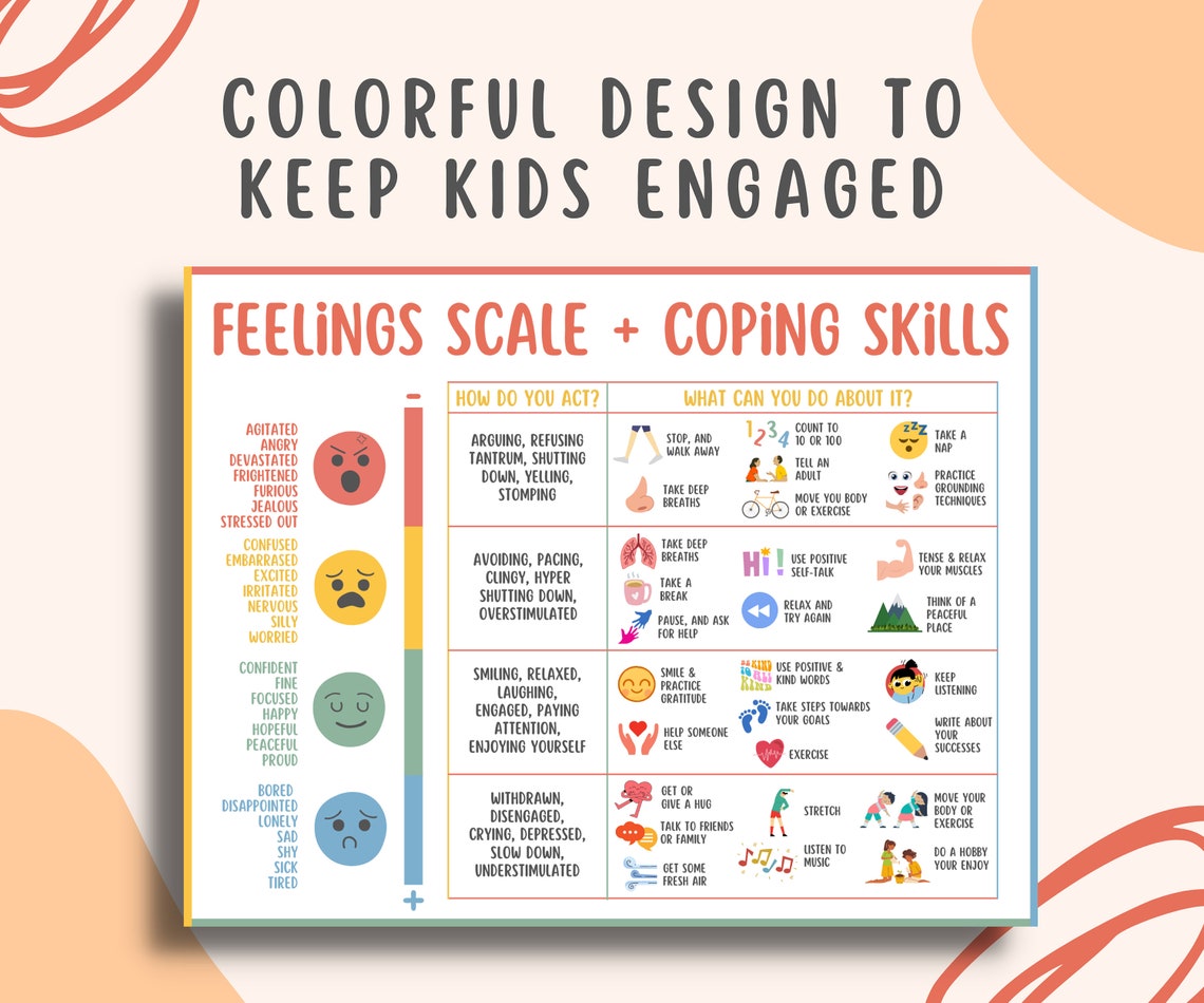 Feelings Coping Skills for Teens & Kids Emotions Scale Chart - Etsy
