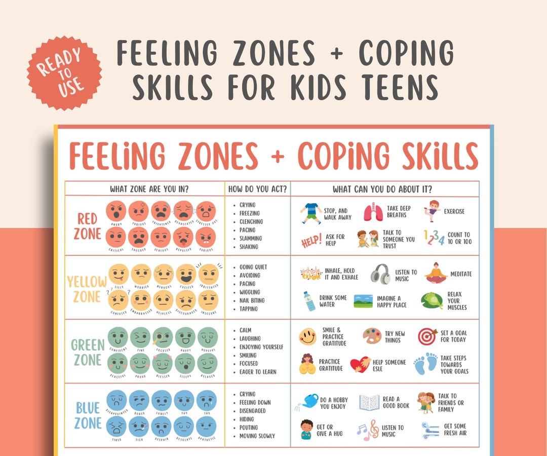 Feeling Zones Coping Skills for Kids Teens, Emotional Zones of ...