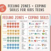 Self Regulation: Energy Check & Choose Toolkit, Feelings Speedo ...