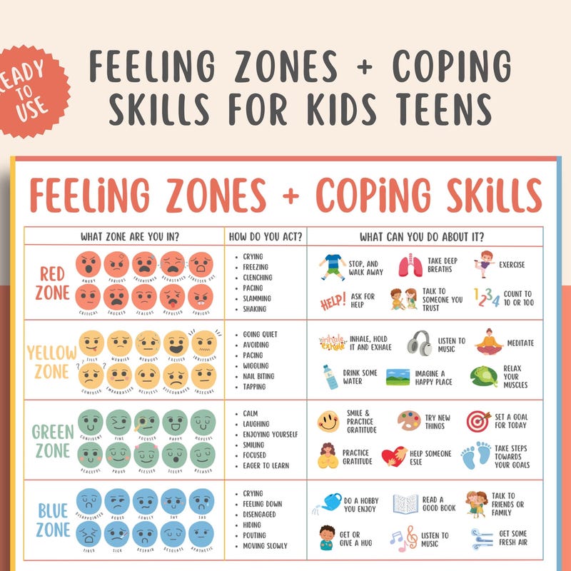 The Regulation Room - Etsy