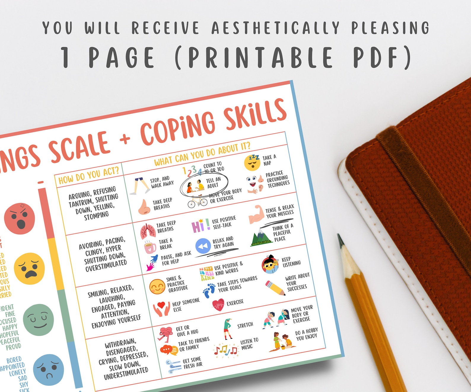 Feelings Coping Skills for Teens & Kids, Emotions Scale Chart, Children ...