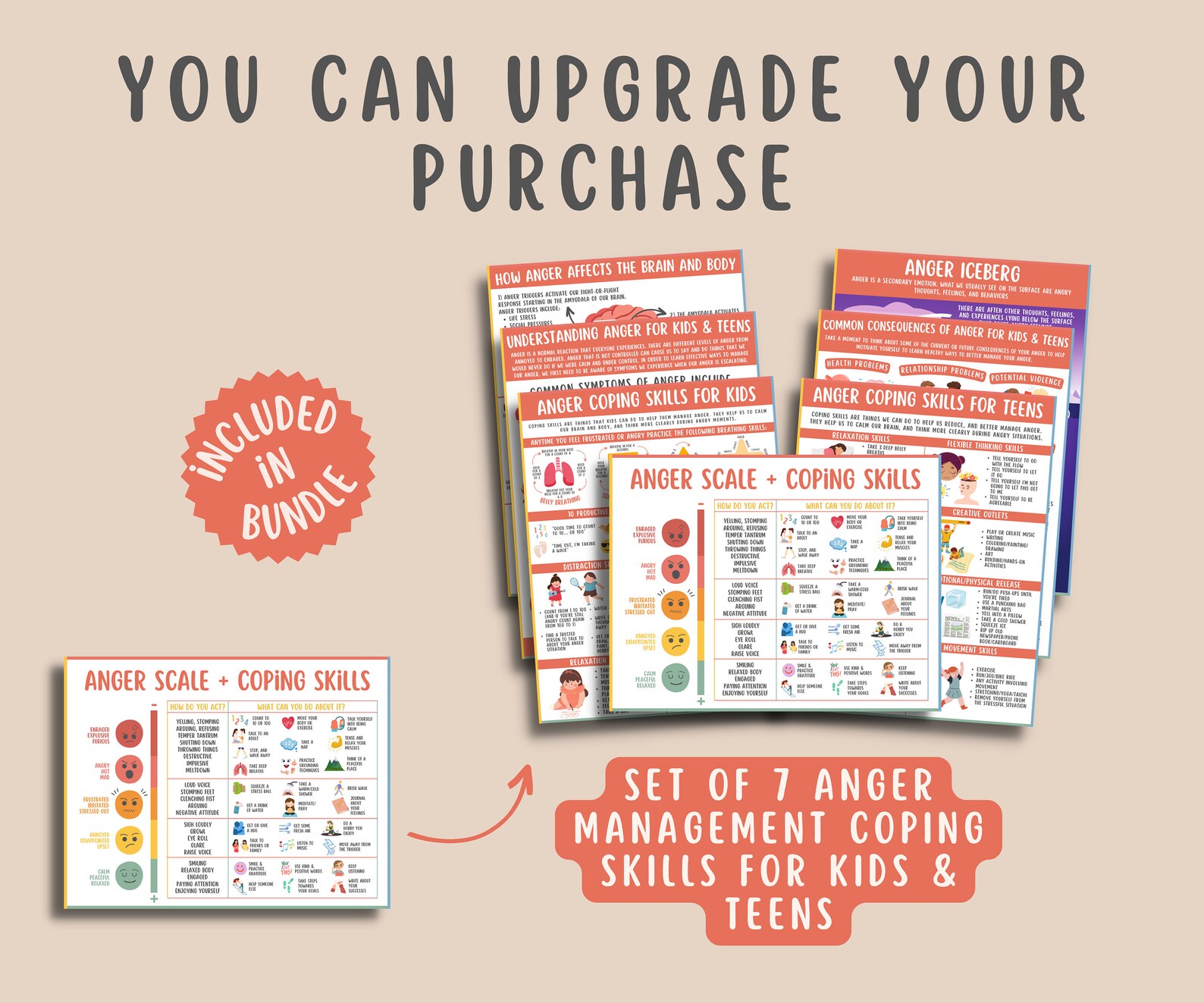 Anger Scale Coping Skills for Kids & Teens Anger Management - Etsy