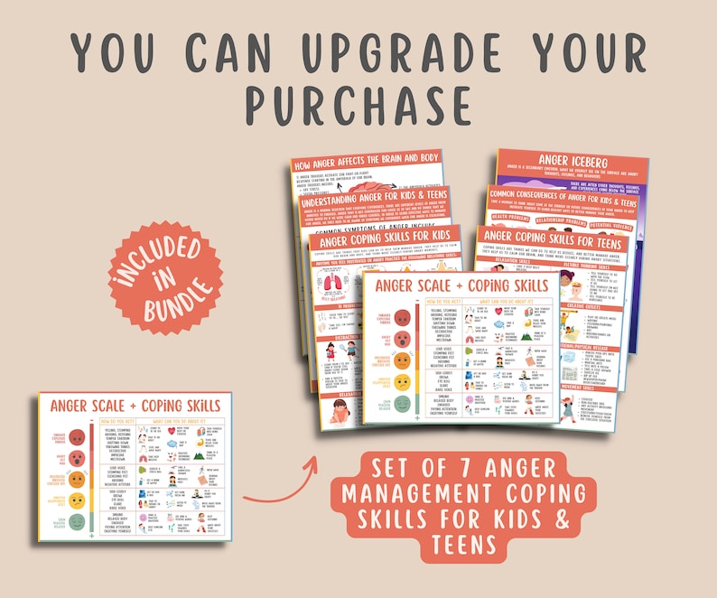 Anger Scale Coping Skills for Kids & Teens Anger Management - Etsy