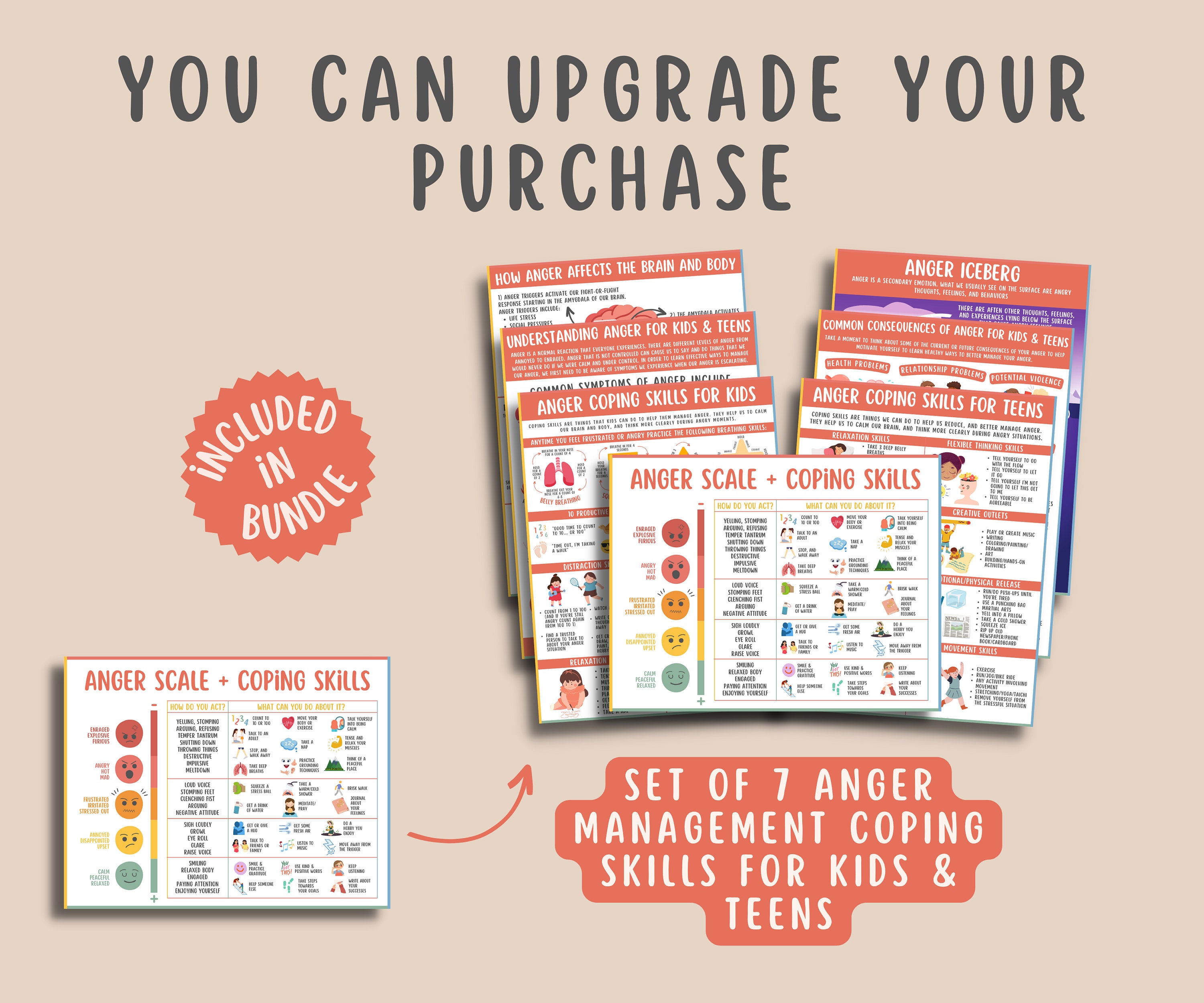 Anger Scale Coping Skills for Kids & Teens Anger Management - Etsy UK