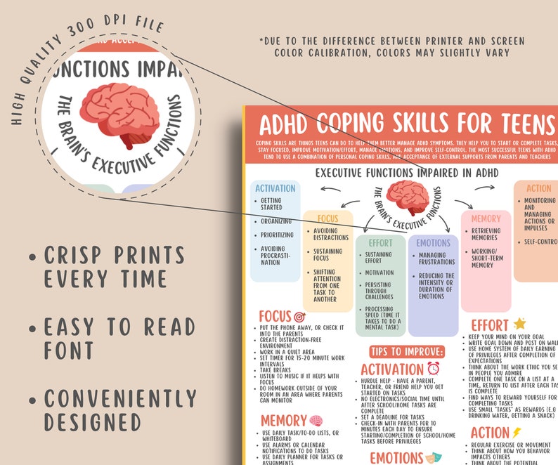 ADHD Coping Skills for Teens Handout Executive Function - Etsy