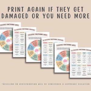 ADHD Executive Functioning Wheel With 50 Strategies, ADHD Coping, Autism Therapeutic Aids ...