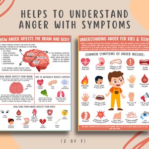 Anger Management Coping Skills for Kids Teens 7 Pages, Understanding ...