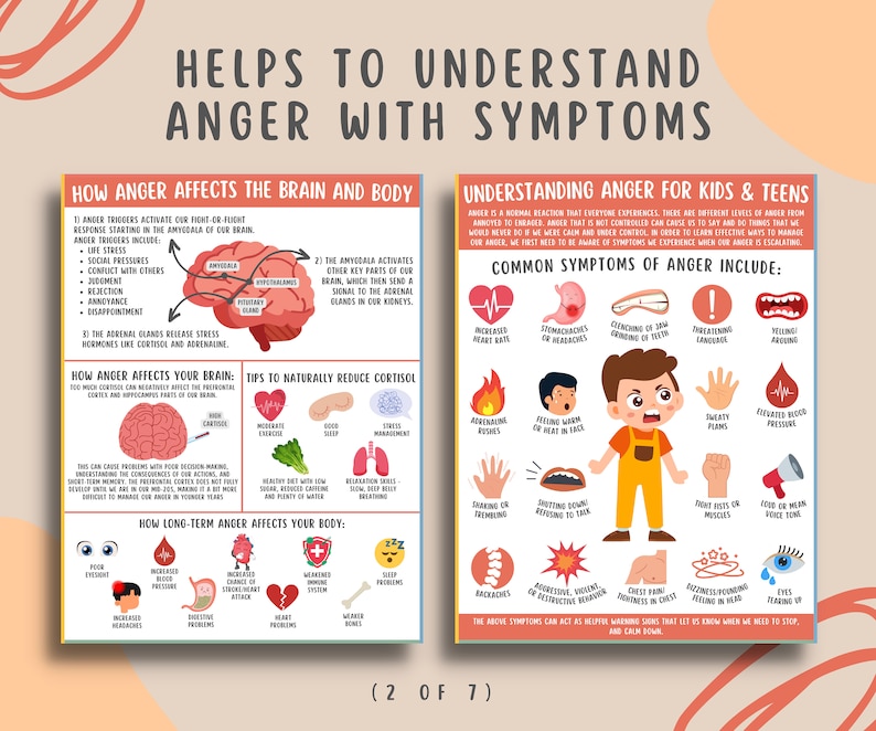 Anger Management Coping Skills for Kids Teens 7 Pages - Etsy