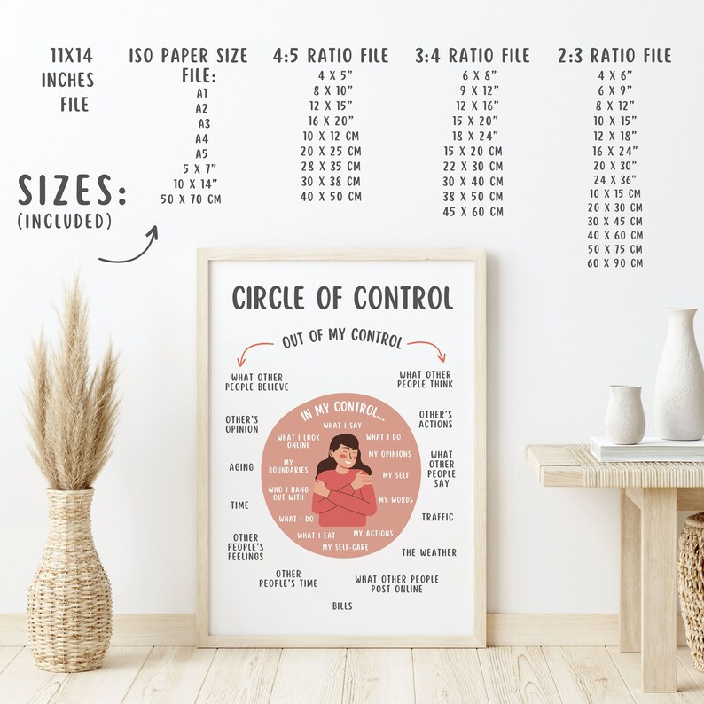 Circle of Control Poster for Teens Adults, Things I Can Control ...