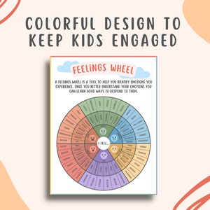 Feelings Wheel Print for Kids & Teens, Emotions Wheel Printable ...