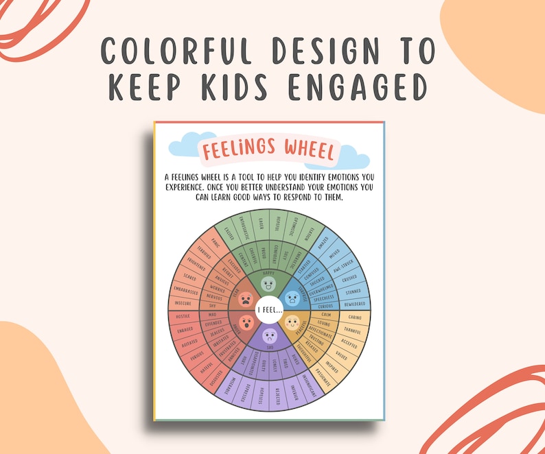 Feelings Wheel Print for Kids & Teens, Emotions Wheel Printable ...