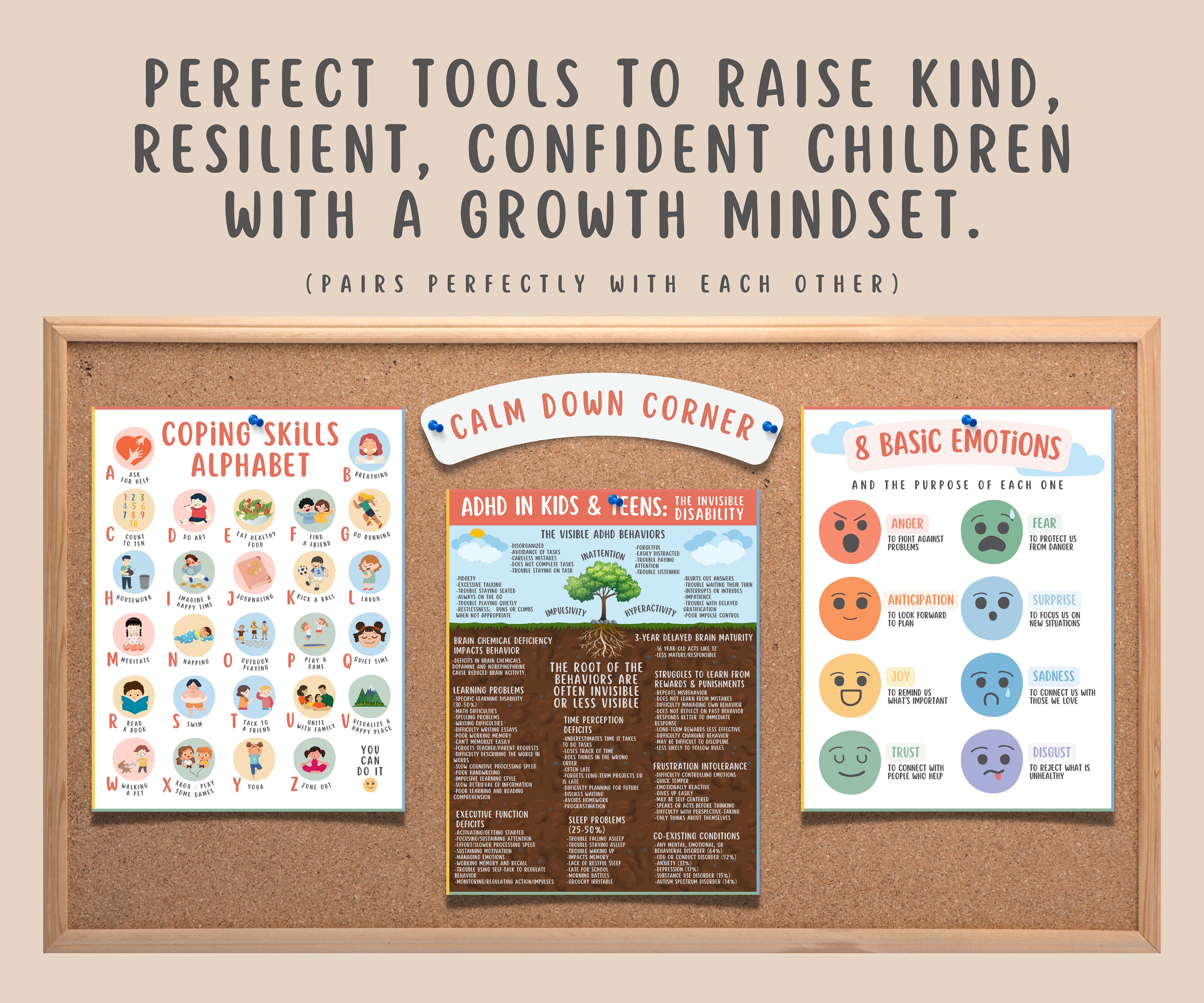 ADHD Symptoms Printable Handout Kids Teens, Attention Deficit Hyper ...