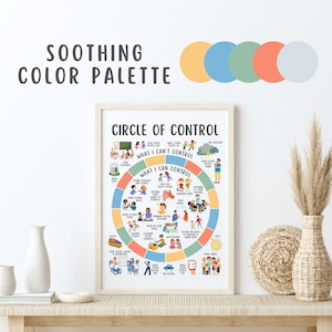 Circle of Control Poster, Mental Health Digital Printable, Things I Can ...