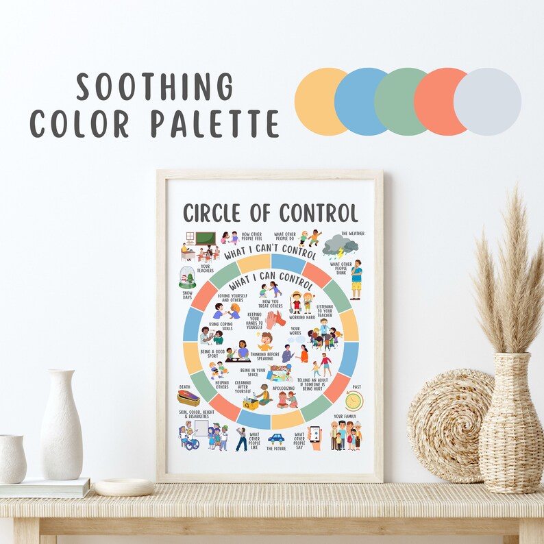 Circle of Control Poster, Mental Health Digital Printable, Things I Can ...