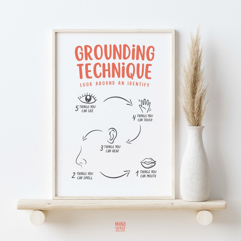 Grounding Technique Poster Coping Skills Calming Strategies - Etsy ...