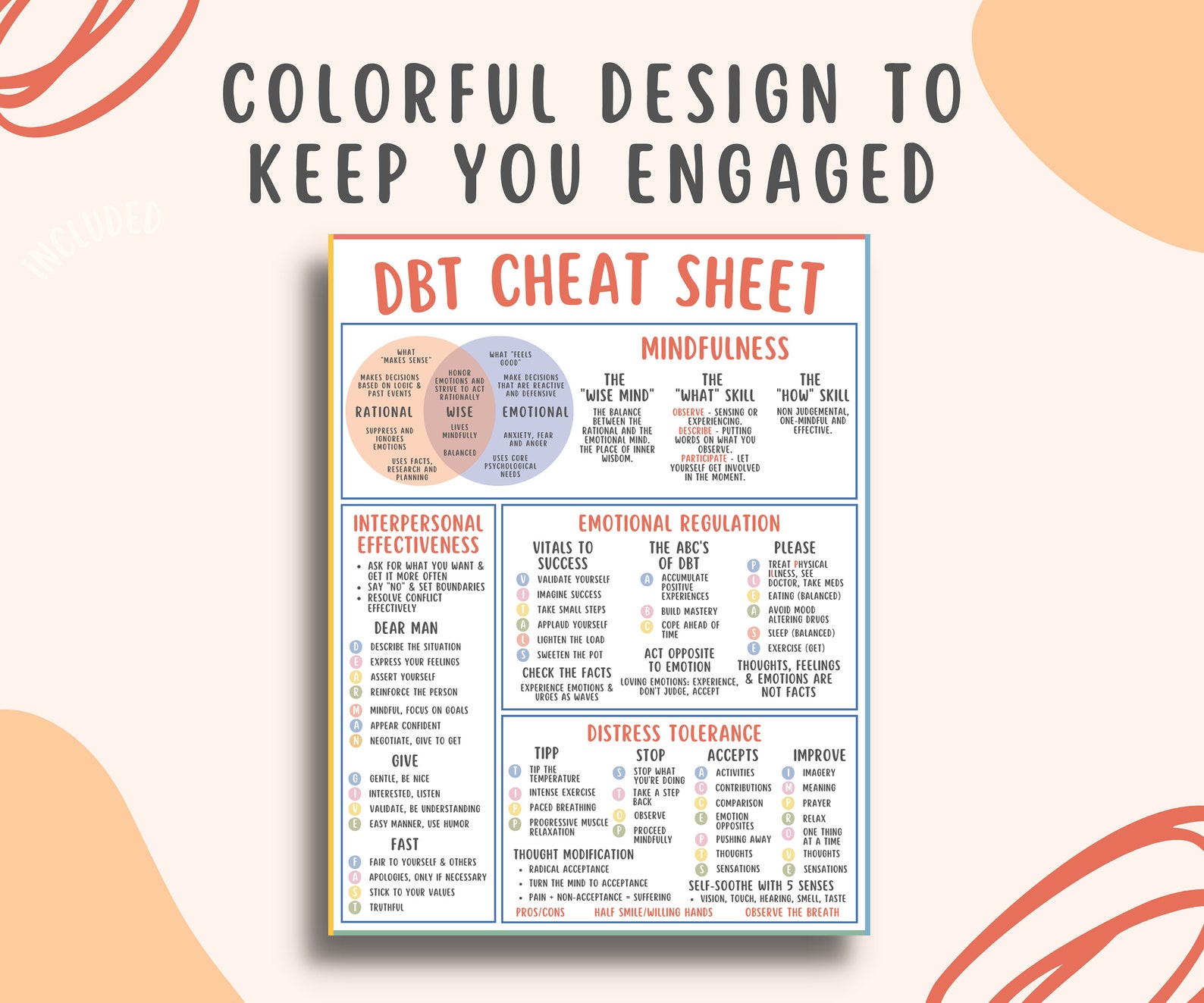 DBT Cheat Sheet DBT Skills Dialectical Behavior Therapy - Etsy Canada